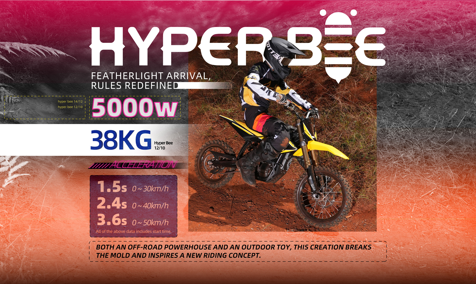 Hyper Bee | Surron AU